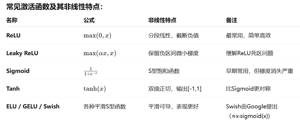 浅析图像对抗样本攻击--PGD FGSM_fgsm、pgd是什么-CSDN博客