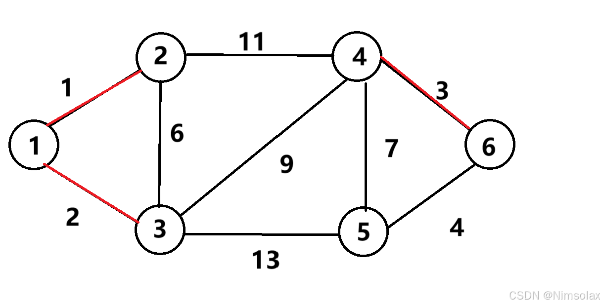 最小花费生成树（kruskal）-CSDN博客