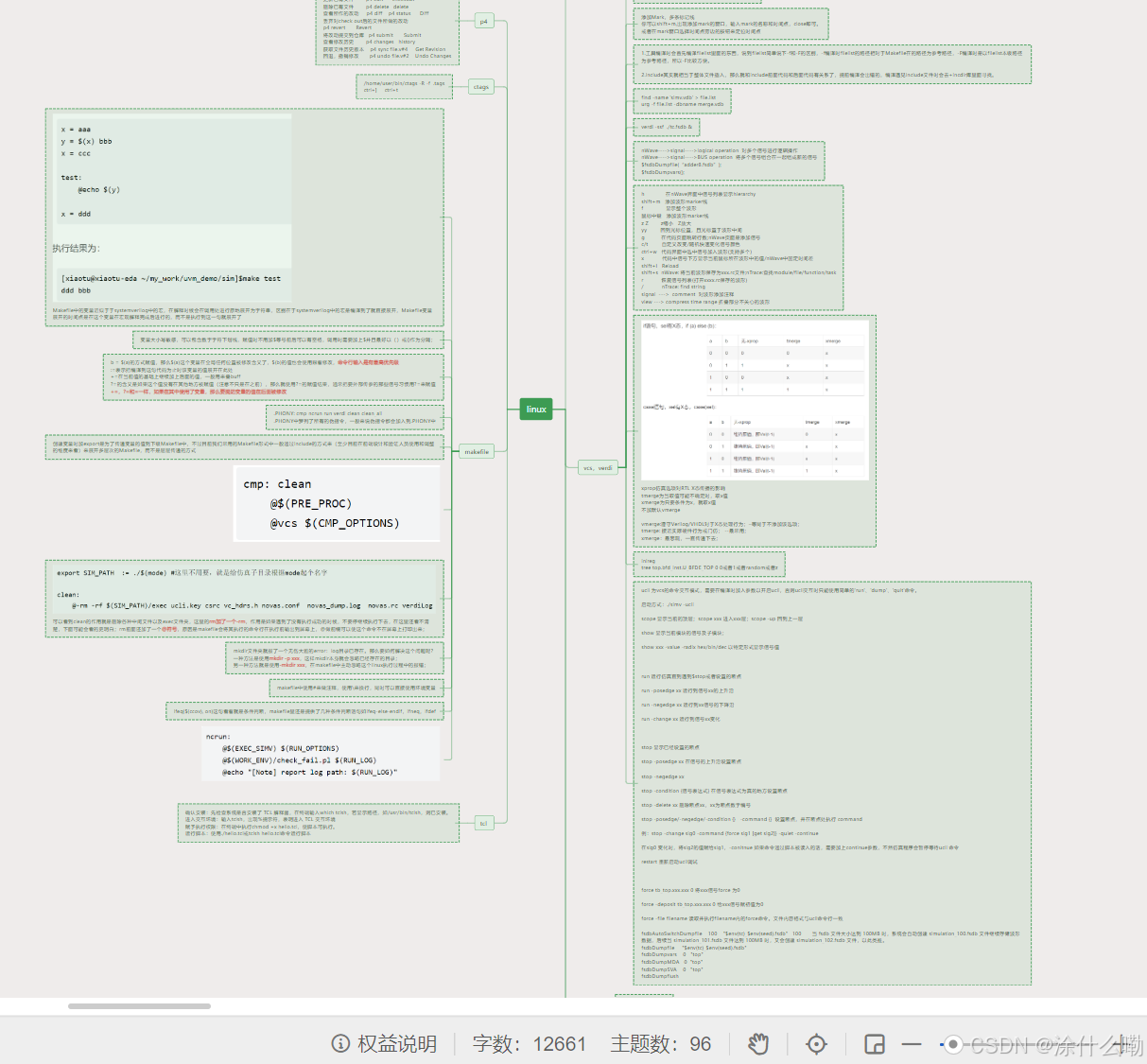 IC验证思维导图分享，包含SV，UVM，LINUX等基础知识内容_uvm运行思维导图-CSDN博客