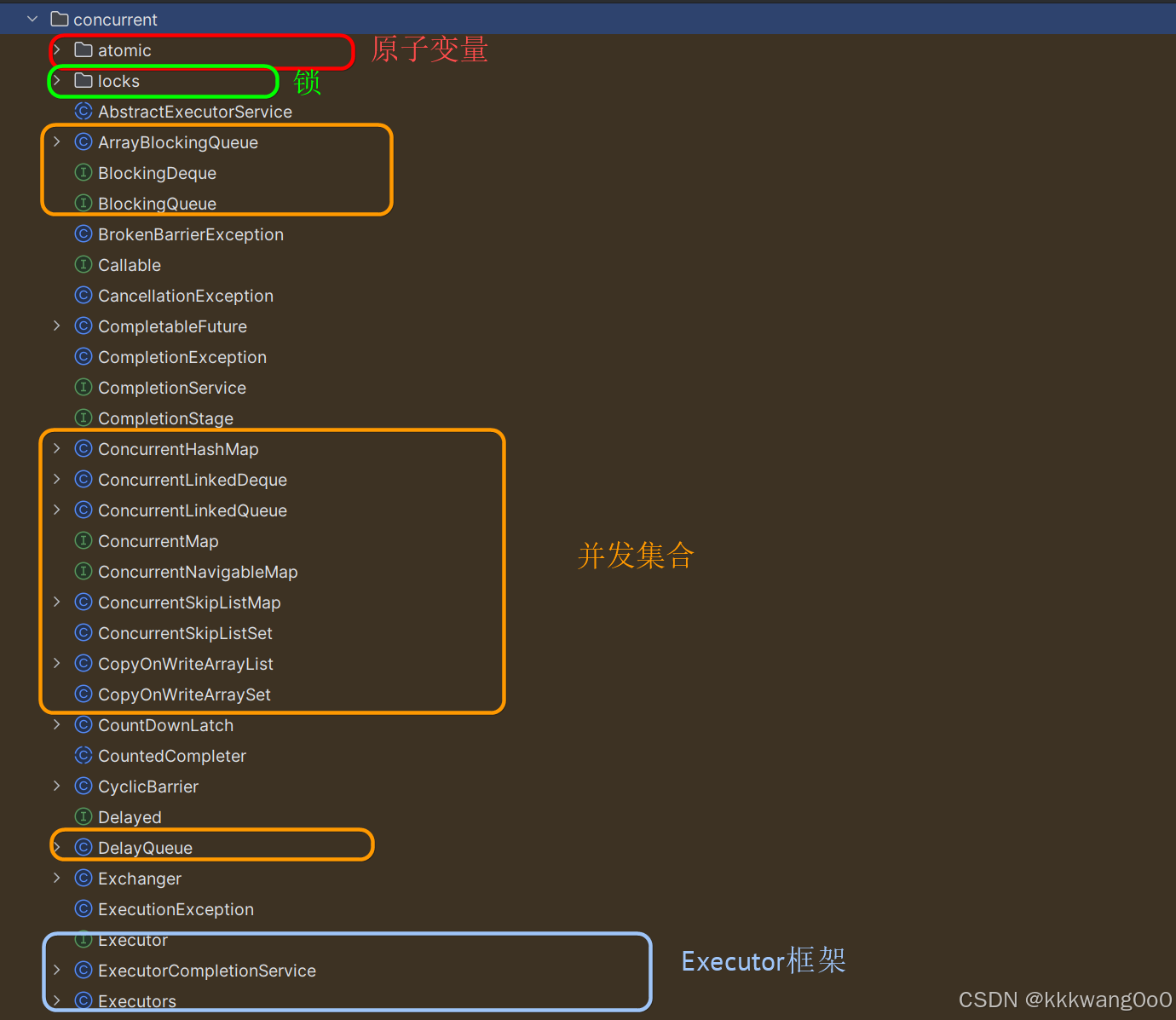 Java并发编程4（JUC篇）-CSDN博客