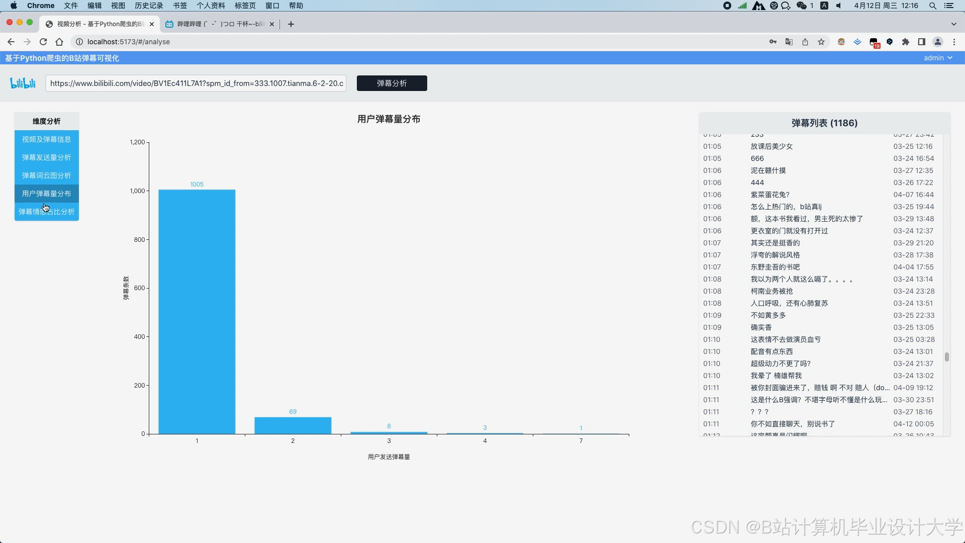 计算机毕业设计django大模型弹幕情感分析可视化 B站弹幕可视化 Python视频数据分析 视频可视化 机器学习 深度学习 Python爬虫 知识图谱lw文档ppt1对1讲解 Csdn博客