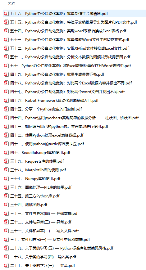 针对《python编程之道：从菜鸟到大神》专栏总结学习python路线《python编程之道：从菜鸟到大神》 Csdn专栏