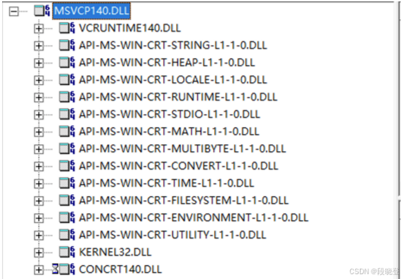 C运行时库：CRT和C++标准库：STL_c++ crt-CSDN博客