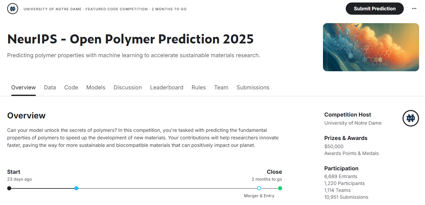 #19【kaggle】NeurIPS - Open Polymer Prediction 2025 赛题分析_图像融合-CSDN专栏