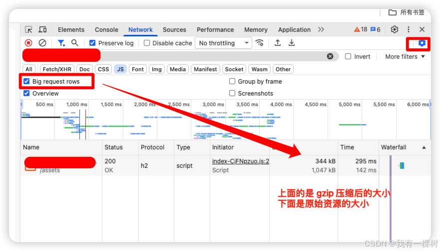 性能优化之前端与服务端中的 Gzip 压缩全解析_服务器gzip-CSDN博客