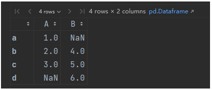 一周学会Pandas2 Python数据处理与分析-Pandas2数据合并与对比-df.join()：按索引快速合并-CSDN博客