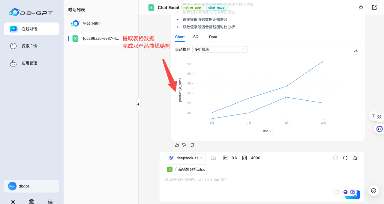 无穹玩法 | GenStudio集成DB-GPT，实现数据报表分析自动化_无穹web驱动-CSDN博客