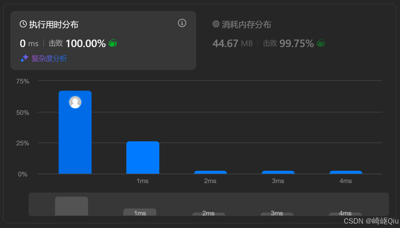 leetcode122：买卖股票的最佳时机Ⅱ（多次交易的贪心策略）_leetcode 122-CSDN博客