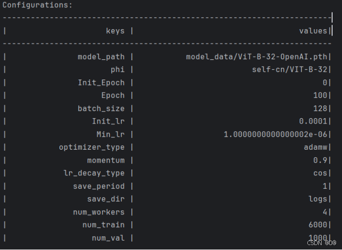clip—pytorch项目代码复现出现的问题及解决_clip github 复现-CSDN博客