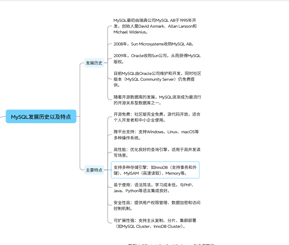 MySQL项目：安装配置与核心操作-CSDN博客