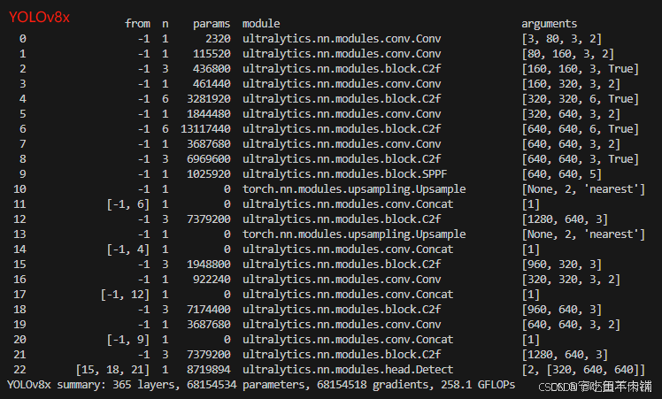 YOLOv8_det/seg/pose/obb网络结构_yolov8obb结构图-CSDN博客