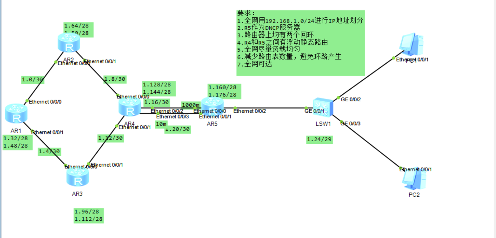 【无标题】-CSDN博客