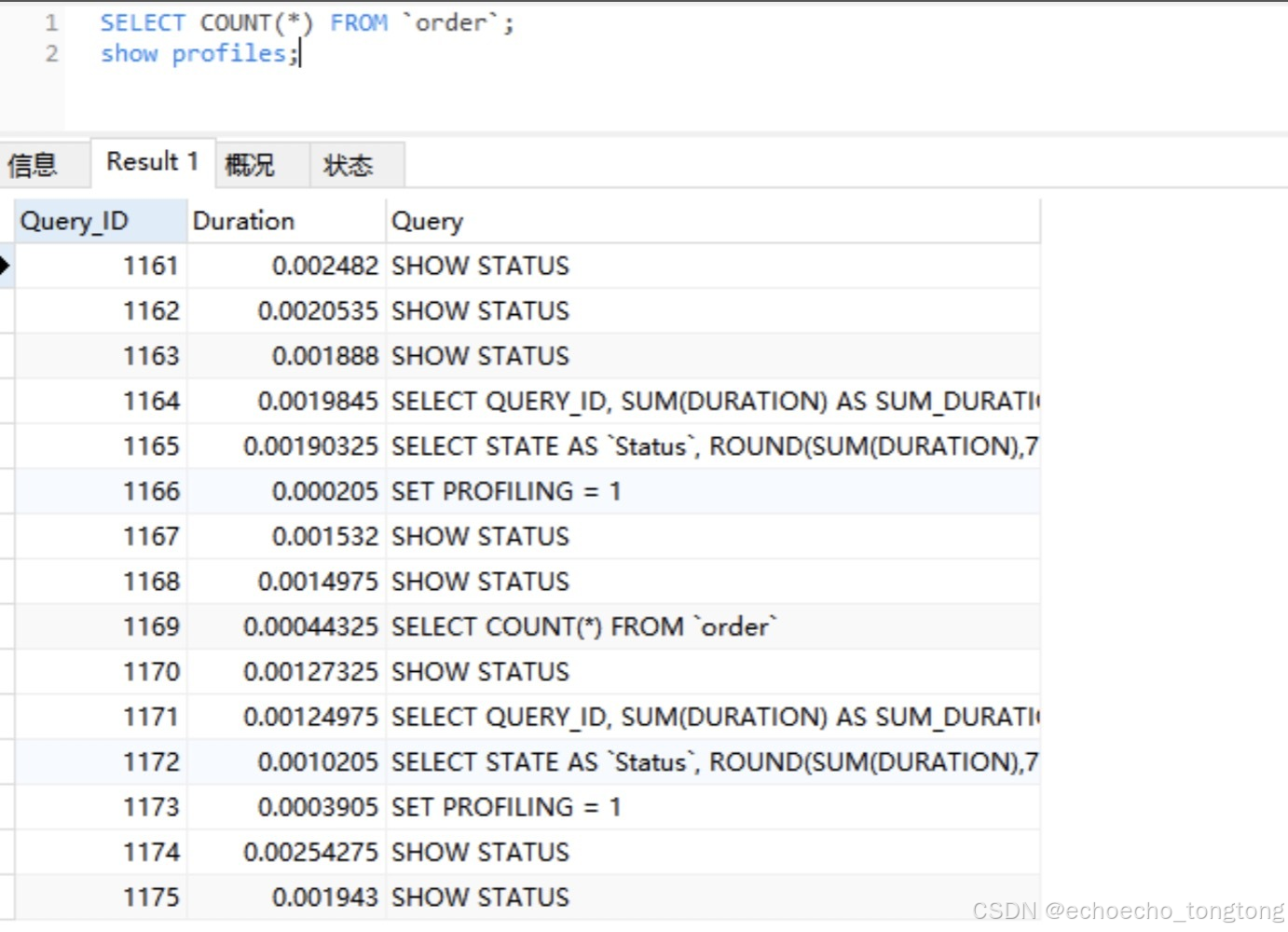 Mysql调优之sql语句：如何写出高性能sql语句？mysql运行sql前 设置全局参数 Csdn博客