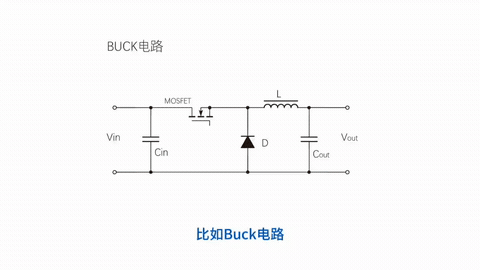 【开关电源篇】buck、boost以及buckboost电路-超简单解读-CSDN博客
