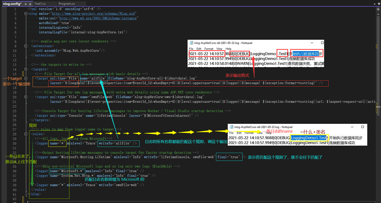 第七天：日志系统（NLog）_nlog 日志级别-CSDN博客