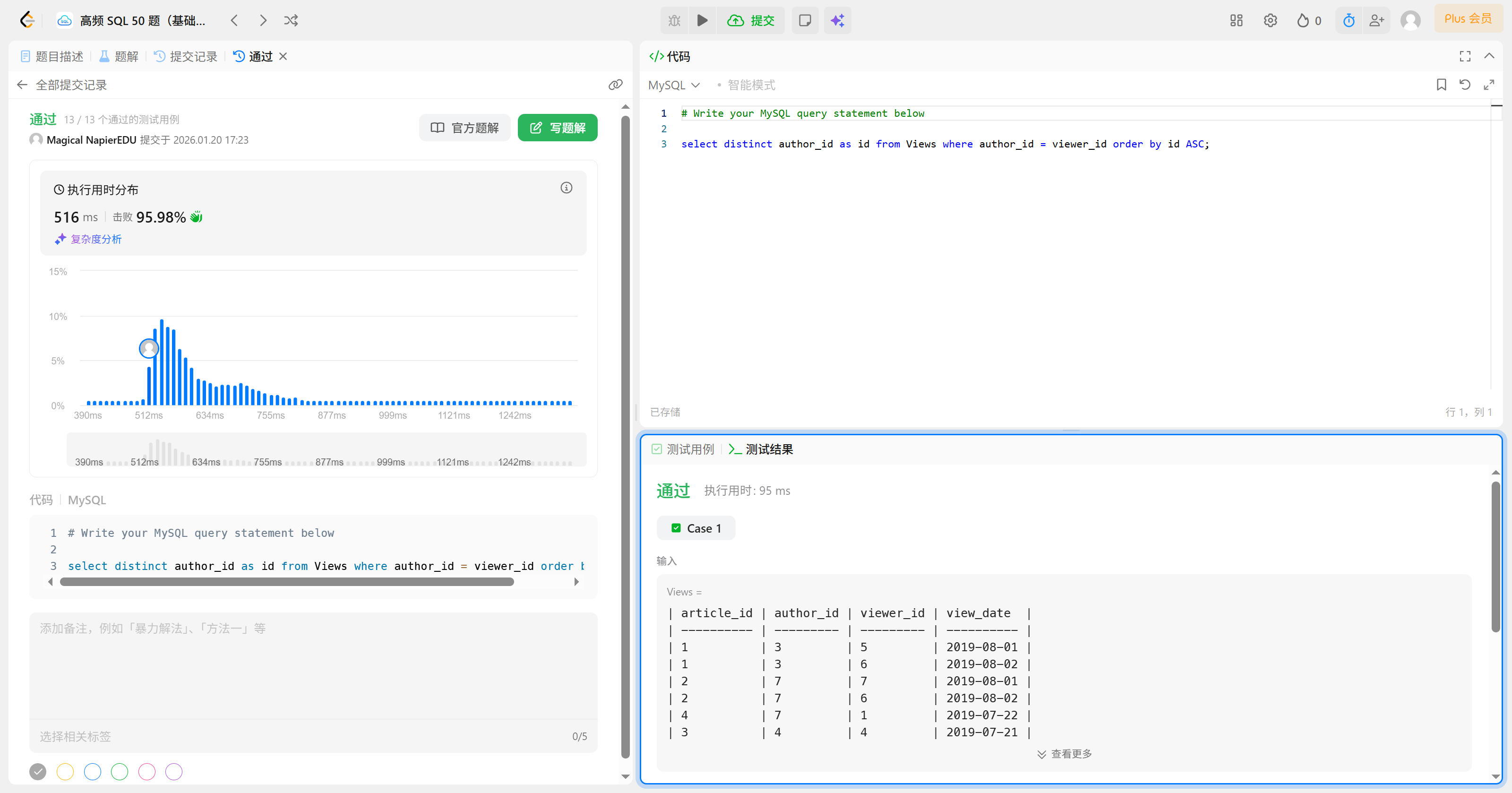 1148. 文章浏览 I - 力扣（LeetCode）-CSDN博客