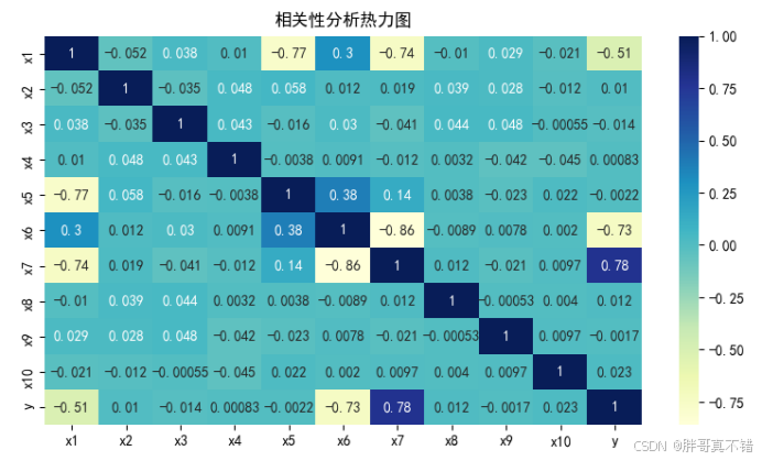Python实现abc人工蜂群优化算法优化bp神经网络分类模型bp神经网络分类算法项目实战 Csdn博客