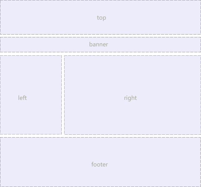 前端学习CSS day4-CSDN博客