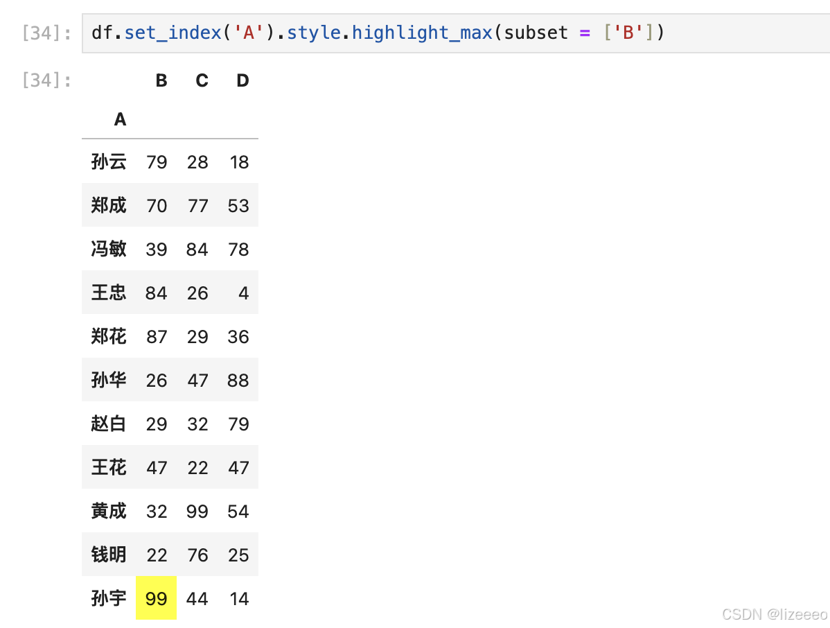 【python-cda 打卡】卡7-pandas 表格样式、数据可视化_python pandas 设置标题样式-CSDN博客