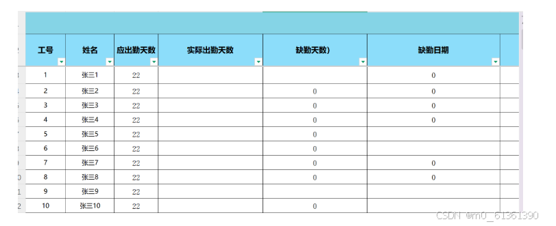 Deepseek+excel :超级使用的使用技巧 YYDS!!_deepseek excel插件-CSDN博客