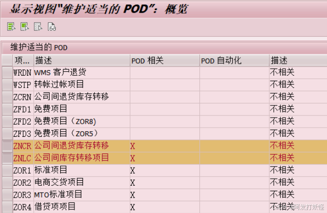 公司间关联交易含VLPOD配置与业务操作（STO+VLPOD）-CSDN博客
