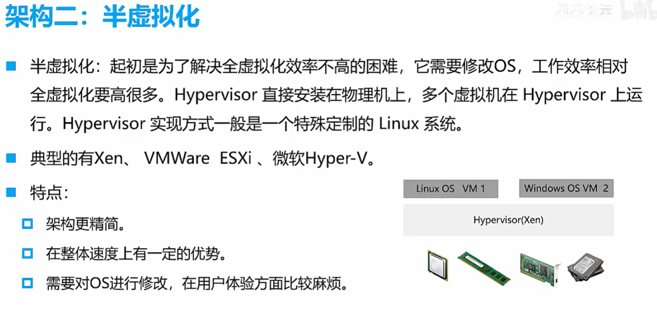 【KVM】Xen，VMware ESXi，Hyper-V和KVM等虚拟化技术-CSDN博客