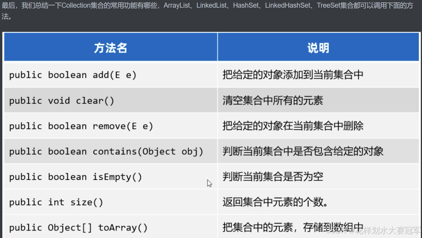 Day06-07(Day05休) | 第三章 哈希表part01-02-CSDN博客