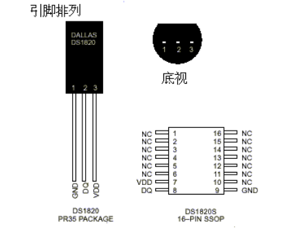 51单片机——DS18B20-CSDN博客