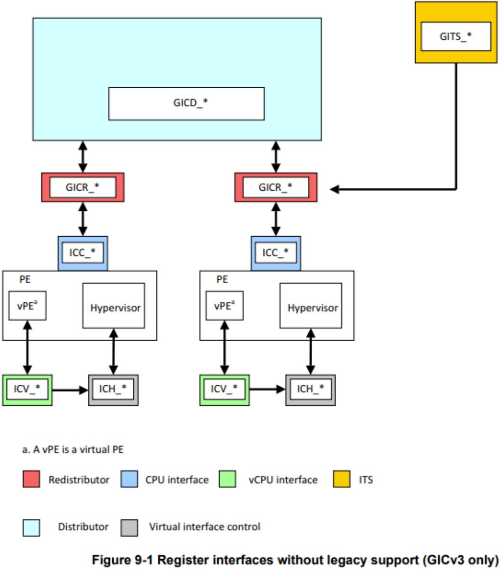 鲁班猫全志H618开发板开发学习2---实战篇-CSDN博客