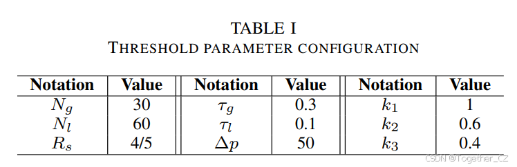 Real-Time Detection for Small UAVs: CombiningYOLO and Multi-frame ...