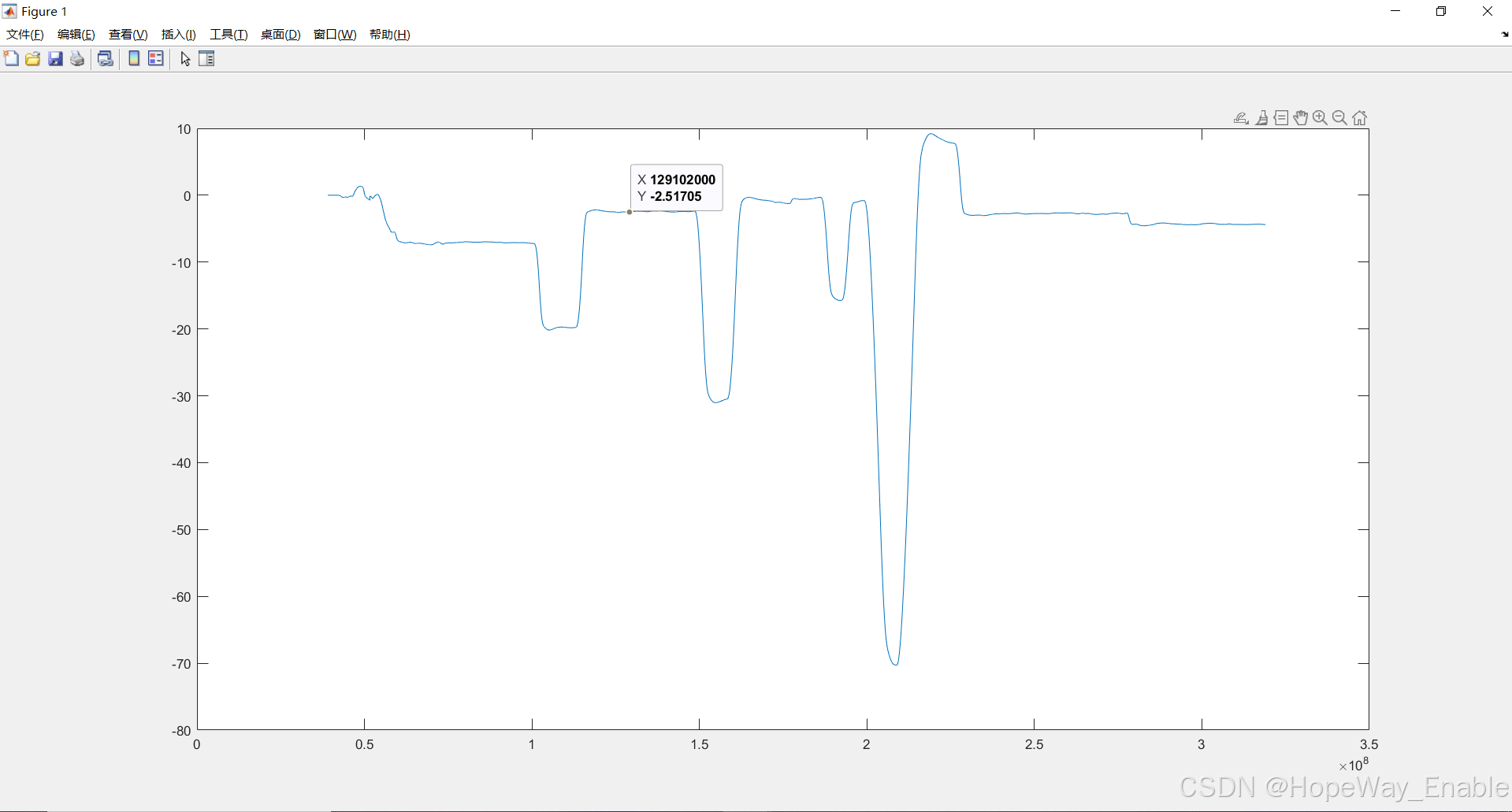 使用MATLAB对PX4的ulog日志文件进行数据处理-CSDN博客