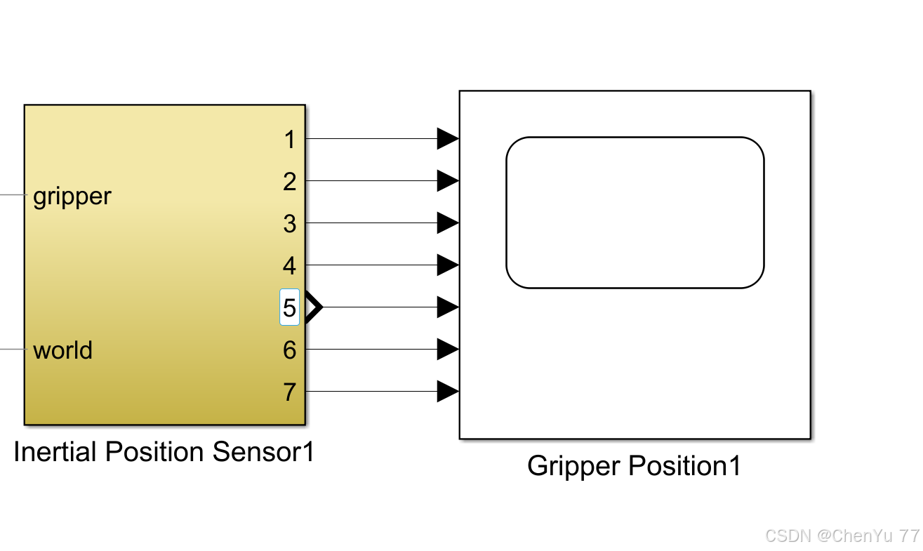matlab机器人末端位姿感知_matlab transform sensor-CSDN博客