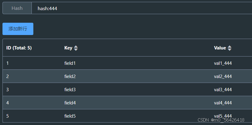 Unrecognized token ‘xxx‘: was expecting (JSON String, Number, Array, Object or token ‘null ...