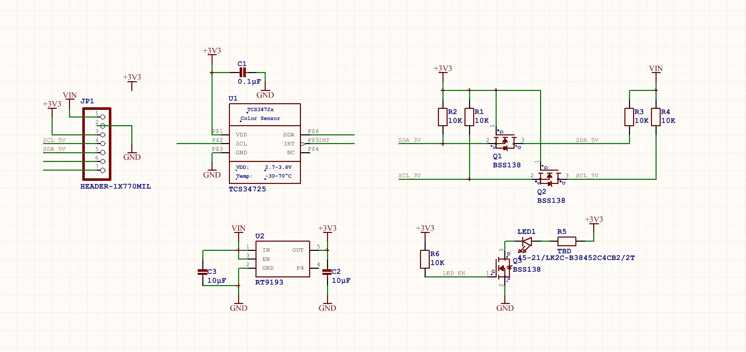 STM32驱动TCS34725颜色识别传感器-CSDN博客