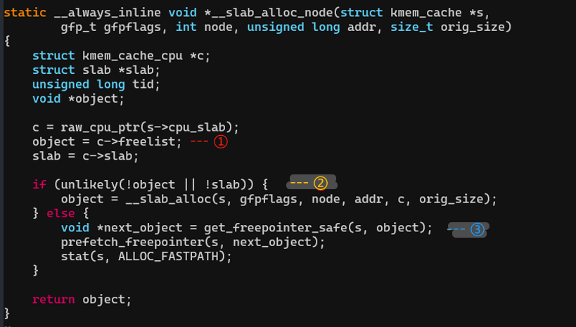 Slub（Slab）-CSDN博客