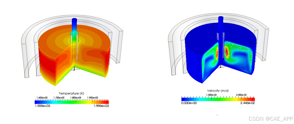 Simdroid-FEMAG：助力第四代半导体氧化镓（Ga2O3）晶体开发_gao半导体器件-CSDN博客