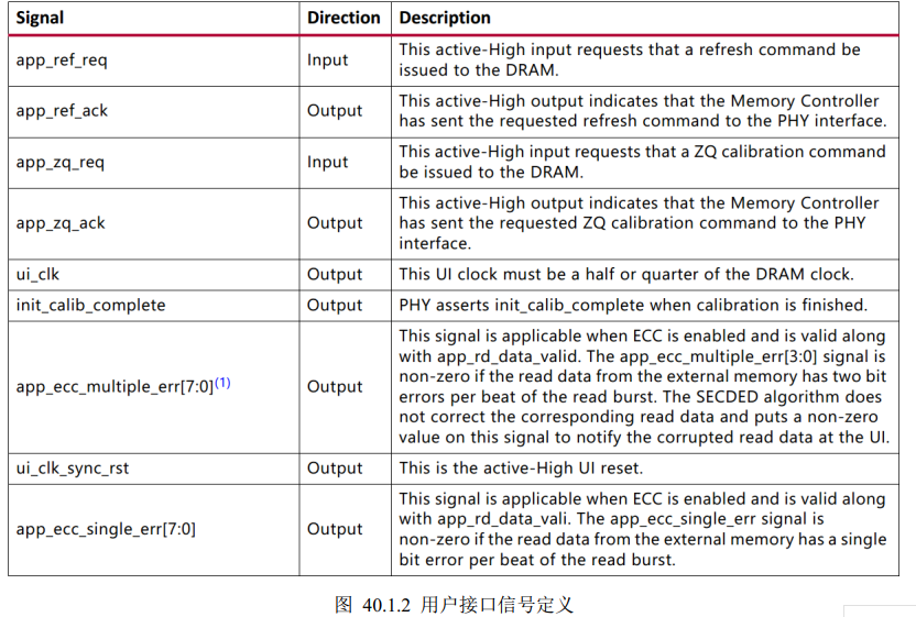 ZYNQ学习：PL端DDR3 读写测试_zynq ddr配置-CSDN博客