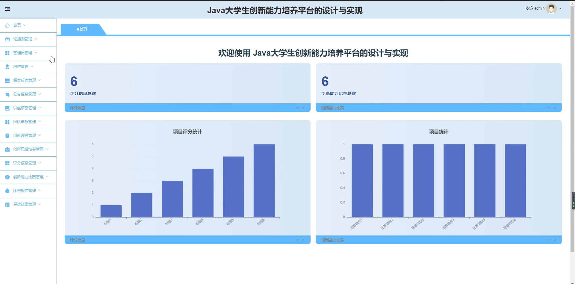2026毕设选题-基于Java大学生创新能力培养平台的设计的设计与实现-CSDN博客