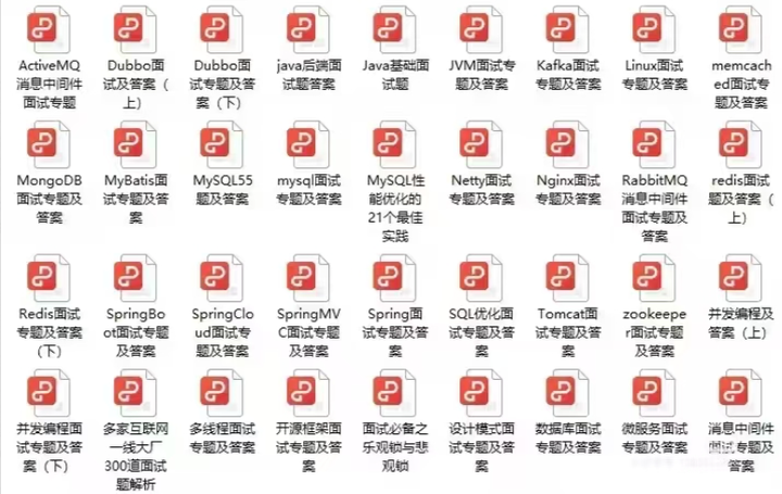 十月底，我靠这个方法拿到了3个Offer-CSDN博客