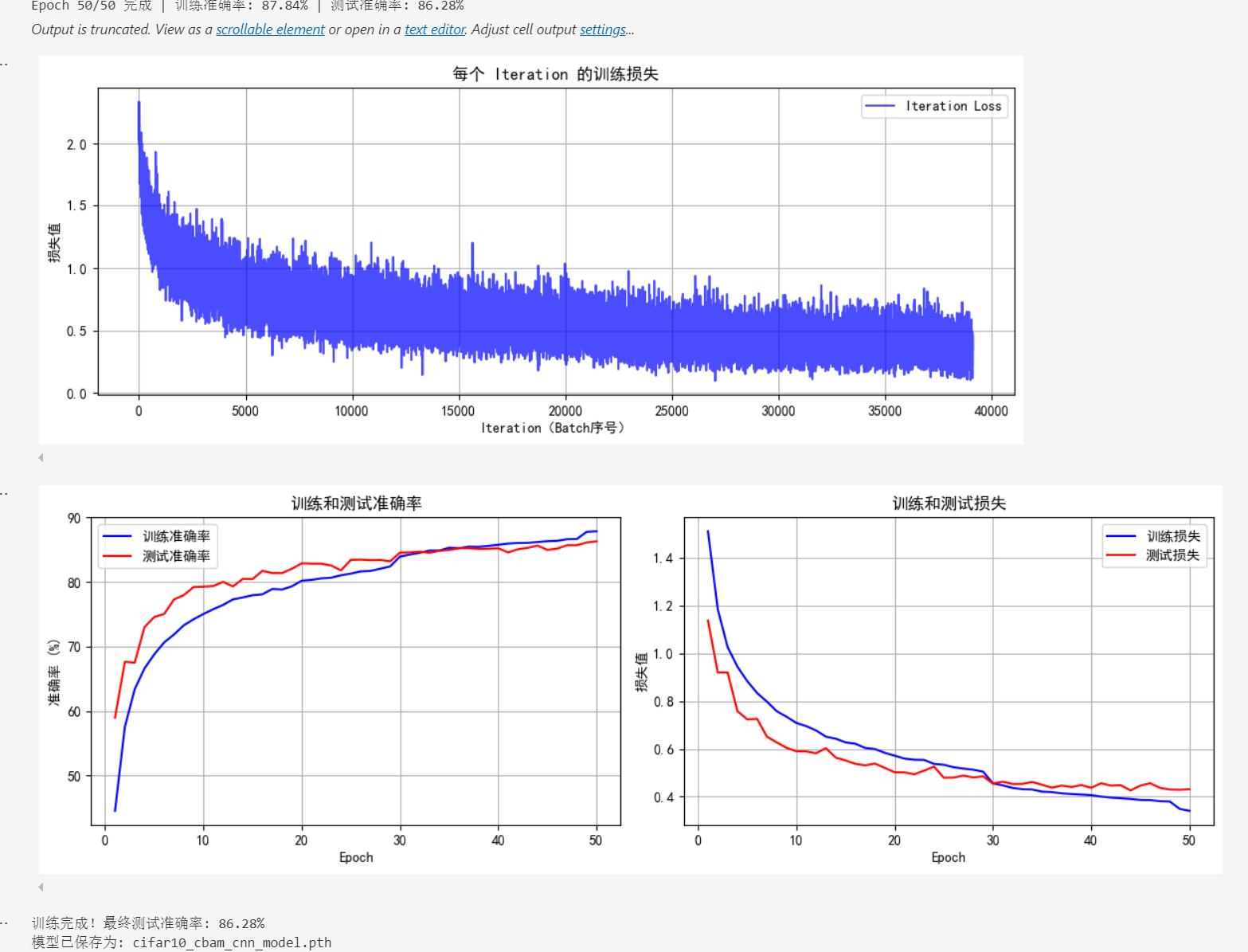 Python day49-CSDN博客