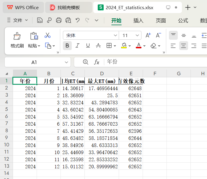 《MODIS 蒸散发 (ET) 数据月度合成实战：权重计算、统计分析与 Python 可视化》（MOD16A2）_八天合成 月 modis-CSDN博客