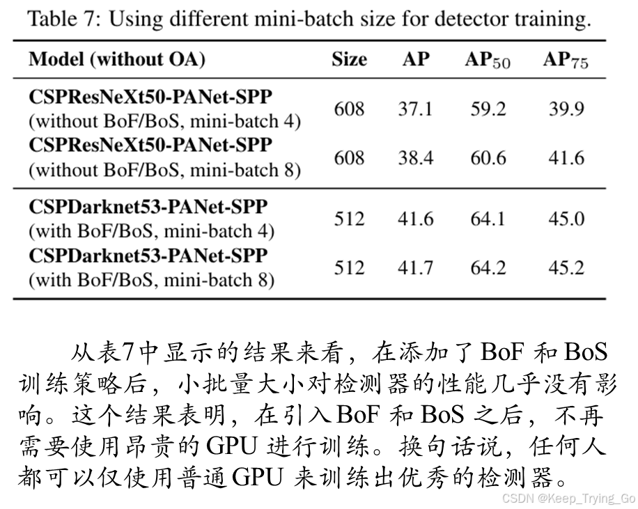 论文YOLOv4: Optimal Speed and Accuracy of Object Detection详解_yolov4 ...
