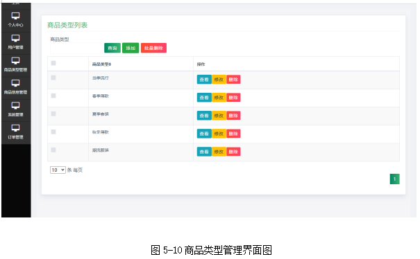 基于java中的ssm框架实现网上服装销售系统项目【项目源码论文说明】计算机毕业设计基于java的网上服装销售管理系统源码 Csdn博客