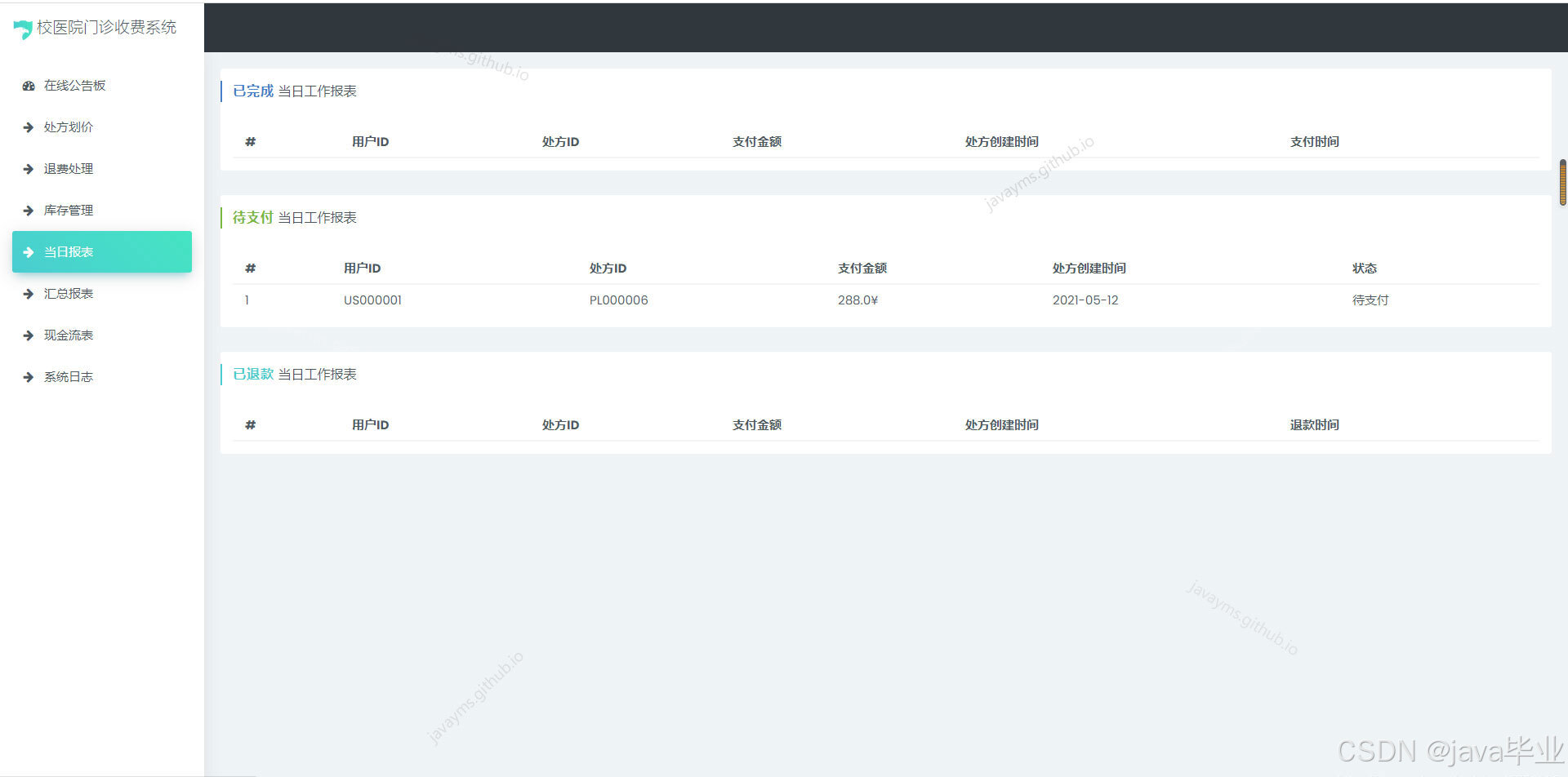 基于javaweb和mysql的jsp+servlet医院门诊收费管理系统(java+jsp+jdbc+mysql)-CSDN博客