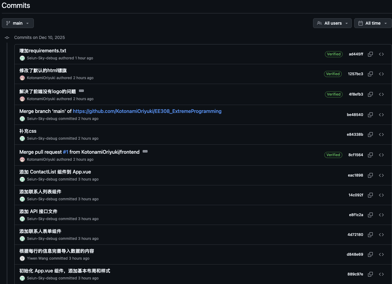 Extreme Programming-CSDN博客