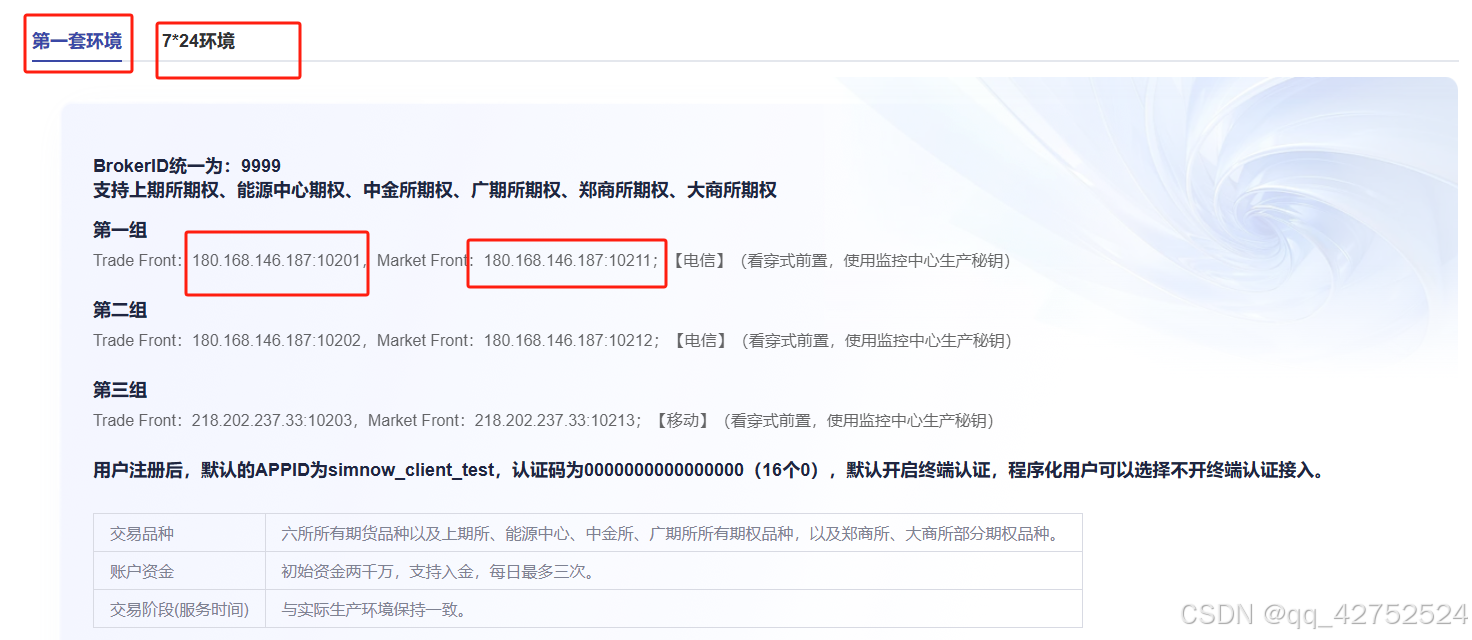 c++连接CTP系列文章1------SimNow的API和说明文档下载_vs对接ctp接口账号密码是什么呀-CSDN博客