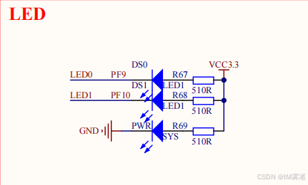 【STM32】点亮一个LED灯（HAL库版本）_stm32 hal led-CSDN博客