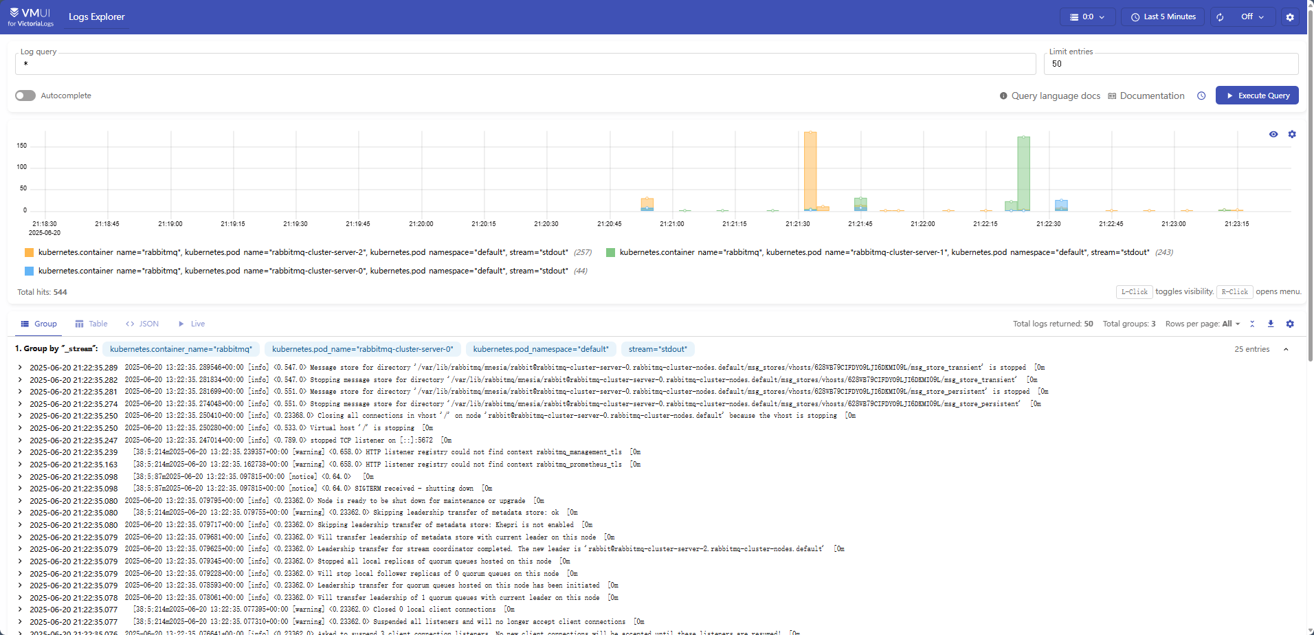 3. 从K8s开始, 搭建VictoriaMetrics + Grafana_victoria metrics 源码-CSDN博客