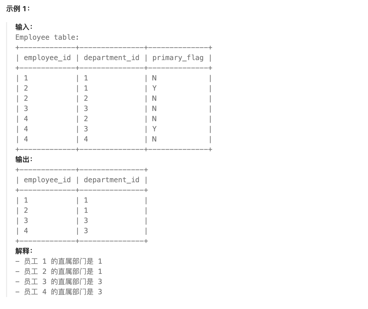 sql-leetcode-1789. 员工的直属部门-CSDN博客