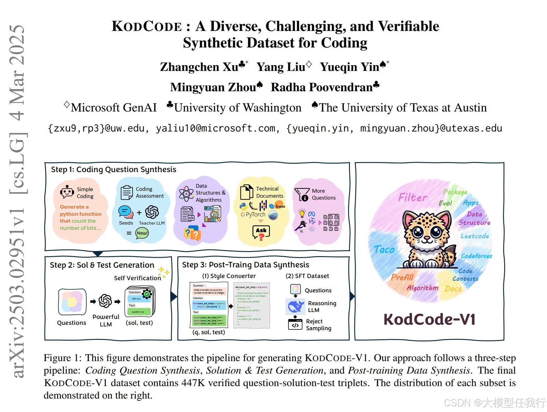 微软：LLM思维链合成高质量代码数据_kodcode-CSDN博客